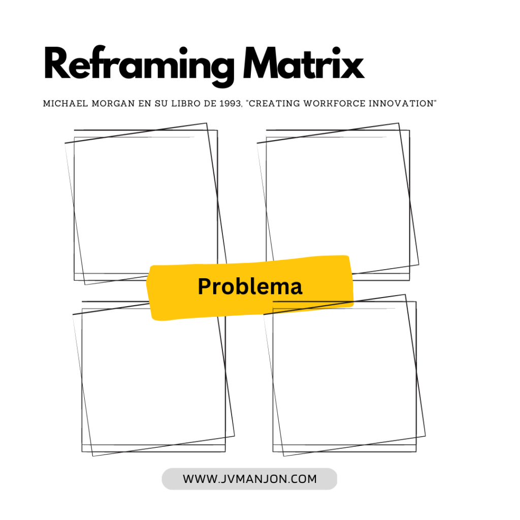 Otra forma de ver los problemas. The Reframing Matrix – Juan Vicente ...